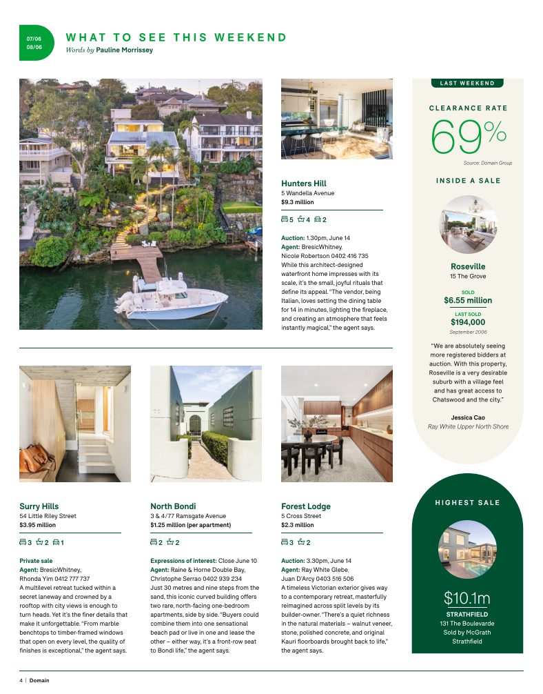 Sydney Morning Herald